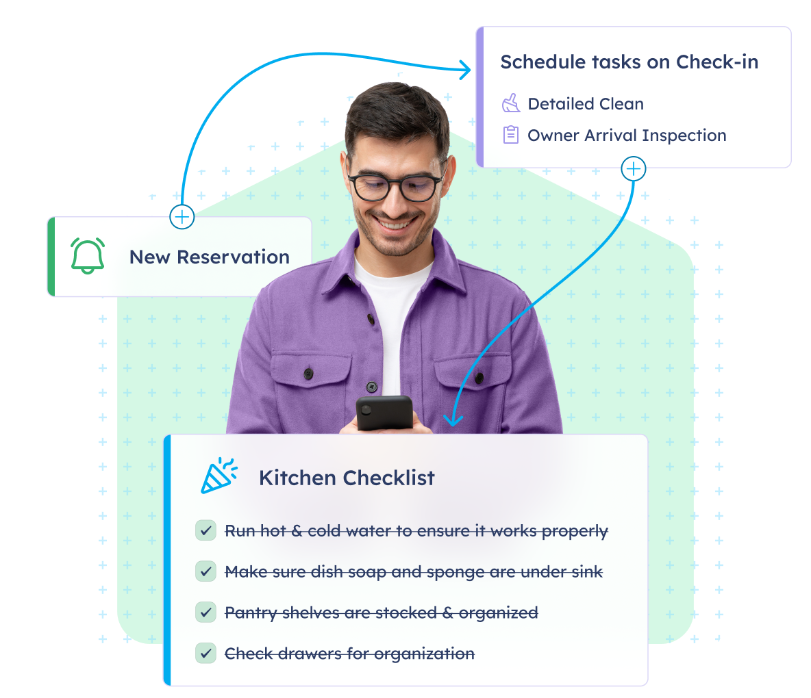 Connect Hostaway with Breezeway | Breezeway Integrations