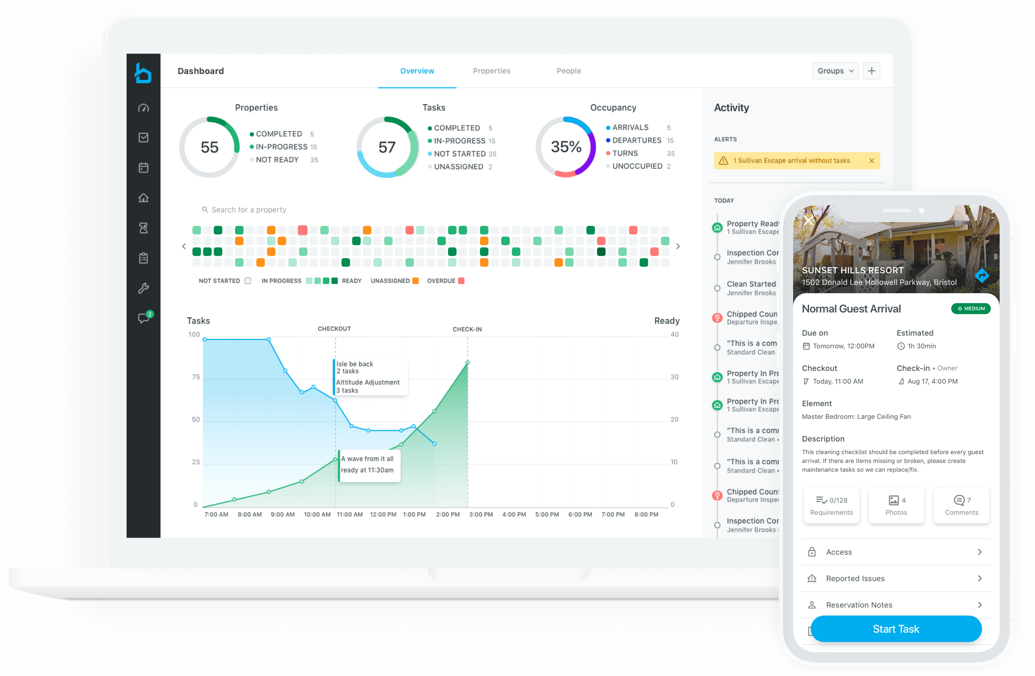 Breezeway - Residential Property Maintenance & Operations Software